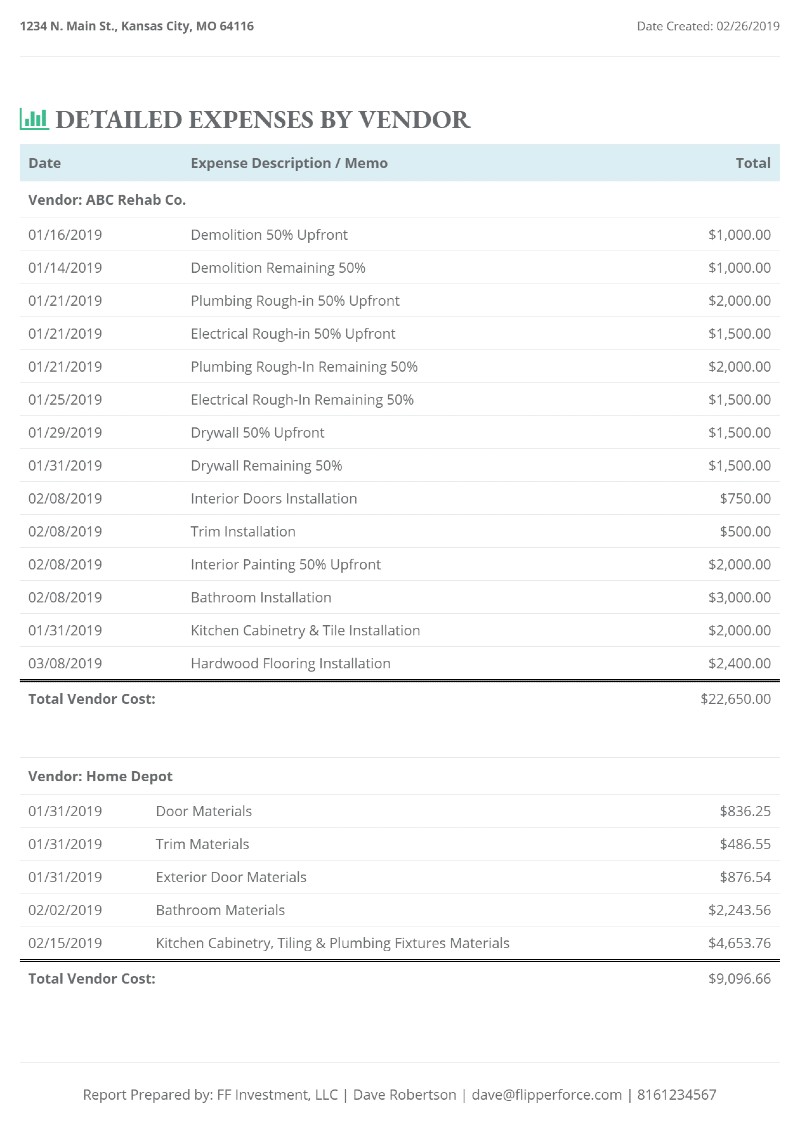 FlipperForce House Flipping Software